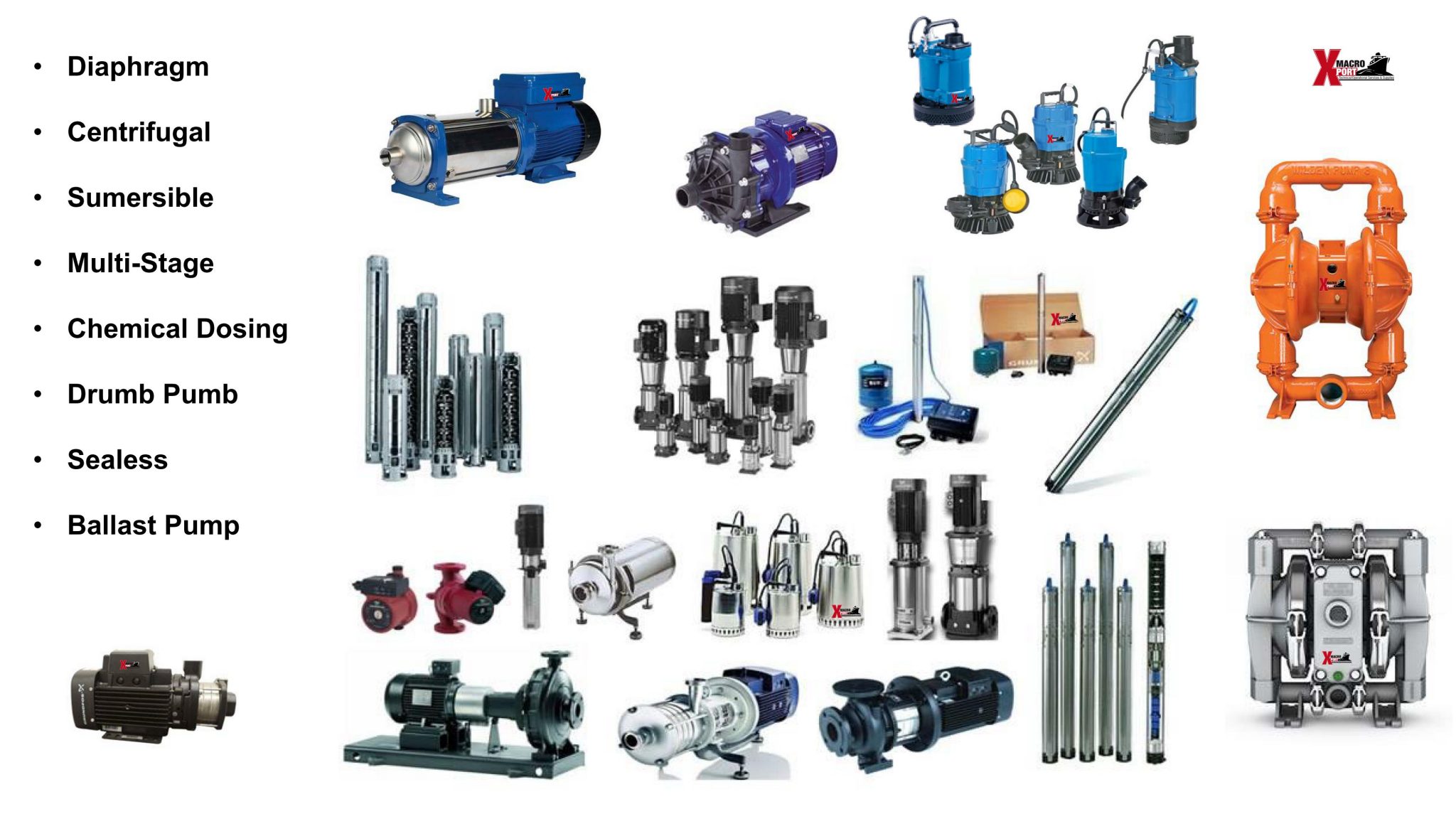 Supply & Consumables – Macro Export